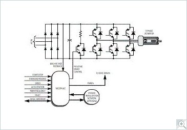 MC3PHAC_Motor Control Unit_NXP 半导体