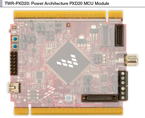 Power Architecture® PXD20 MCU Tower System Module | NXP 半导体