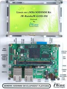 High Performance Quad-Core ARM Processor | NXP 半导体