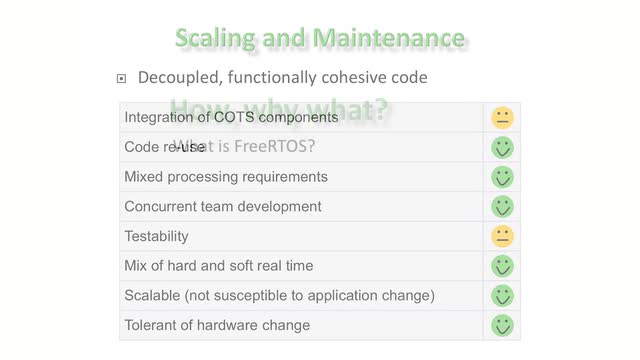 FreeRTOS on LPC1769 MCU Demos | NXP 半导体