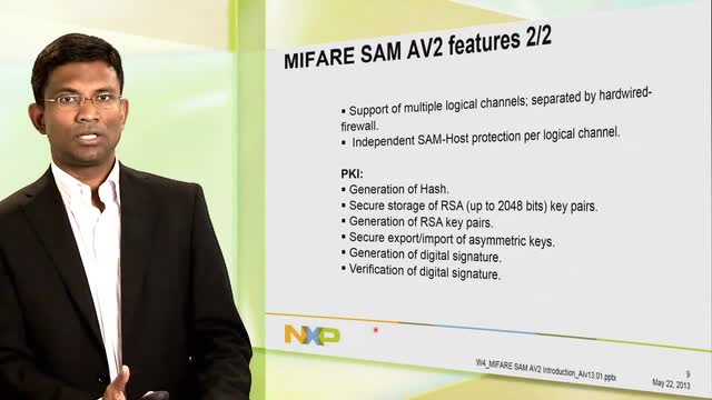MIFARE SAM AV2简介 | NXP 半导体