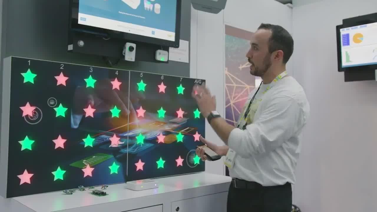 NXP Edge Computing Solutions: Modular IoT Framework for Mesh Networks with ZigBee and Thread ...