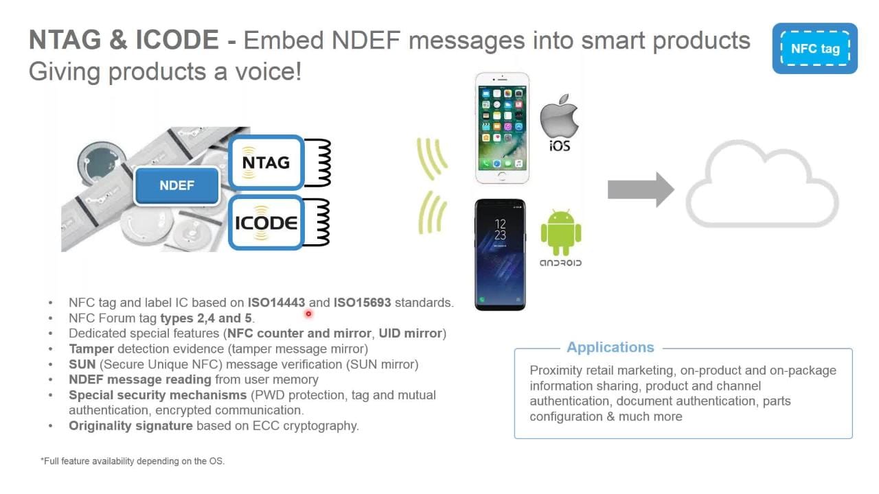Why you will soon see 100's of new NFC applications | NXP 半导体