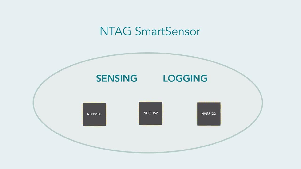 NTAG SmartSensor for NFC Sensing and Logging Applications | NXP 半导体