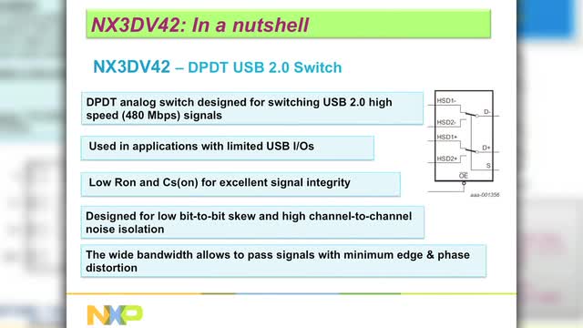 NX3DV42 USB 2.0 Switch IC Overview | NXP 半导体