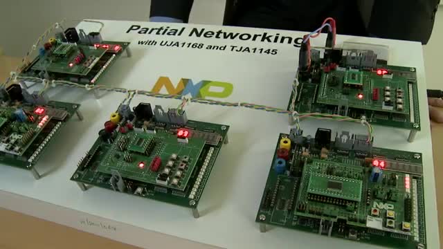 Partial Networking for Vehicles with NXP | NXP 半导体