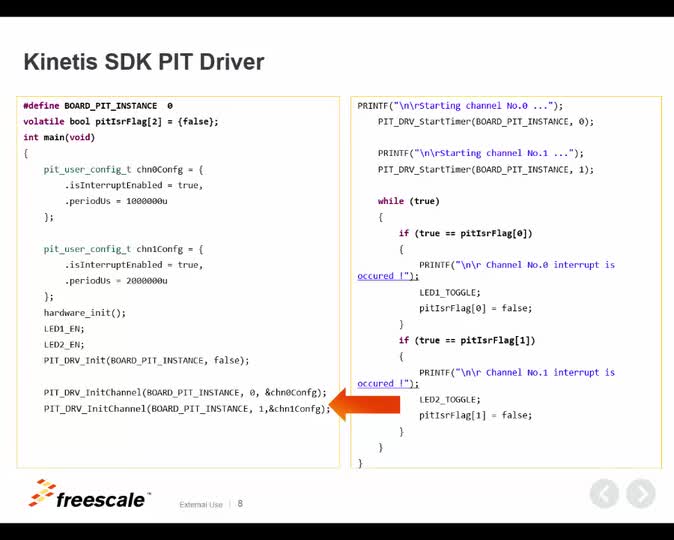 Periodic Interrupt Timer | NXP 半导体