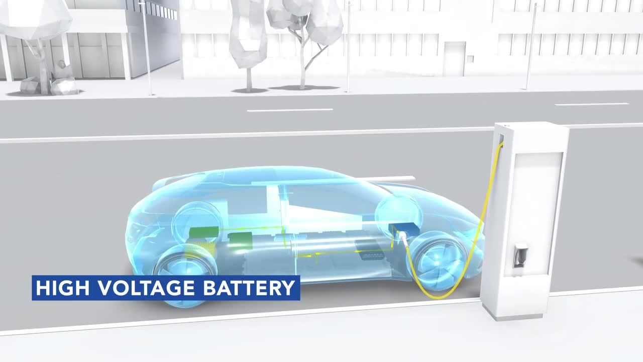 Safety and Security Journey Teaser | NXP 半导体