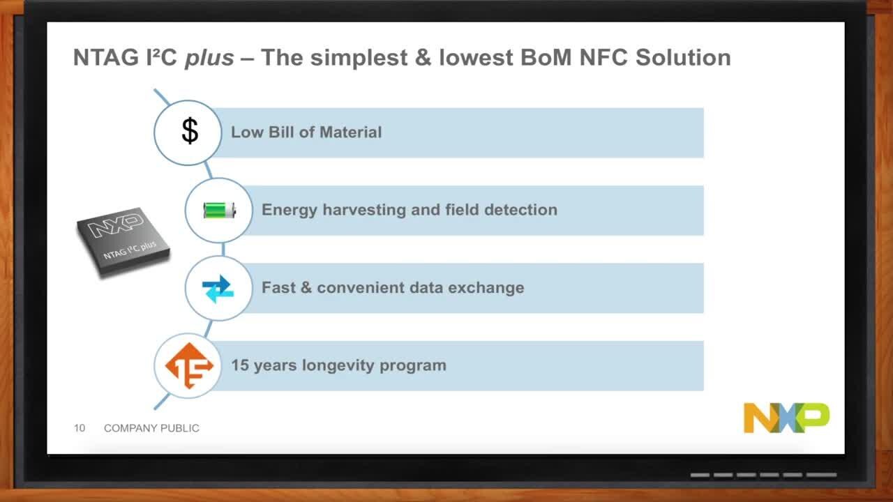 Unveiling NFCs Full Potential | NXP 半导体